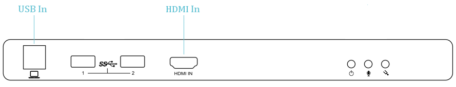 Supported Devio I/O configurations - Biamp Systems