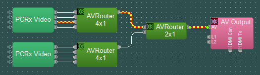AV Combiner and AV Router blocks - Biamp Systems